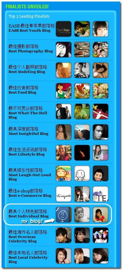 Very Random Posts | Bo Liao Sia |: June 2009